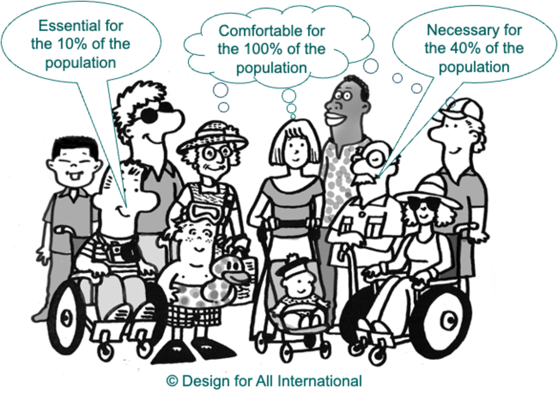 Home | Design for All